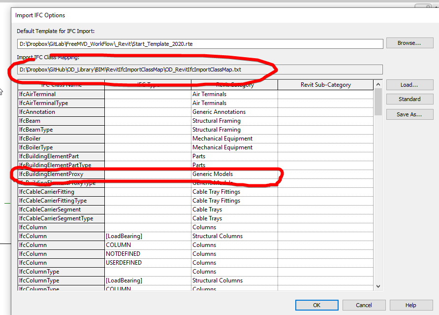 BlenderBIM IFC Category For Generic Model Category In Revit OSArch Community