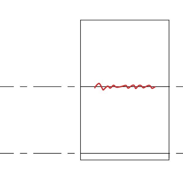 Elevation Line — OSArch